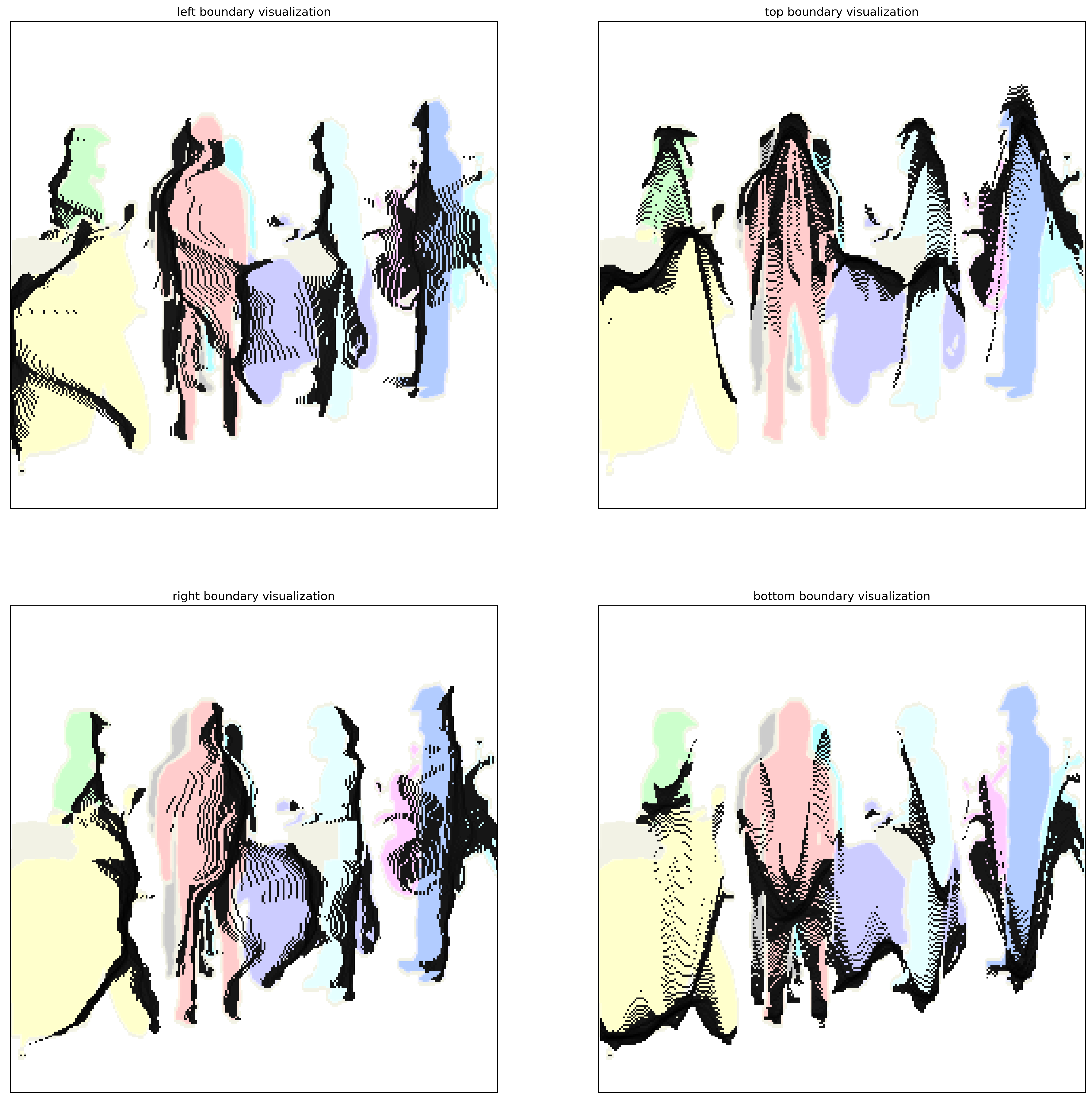 Segmentation Model Based Boundary Detection Yuqing Huang 3786